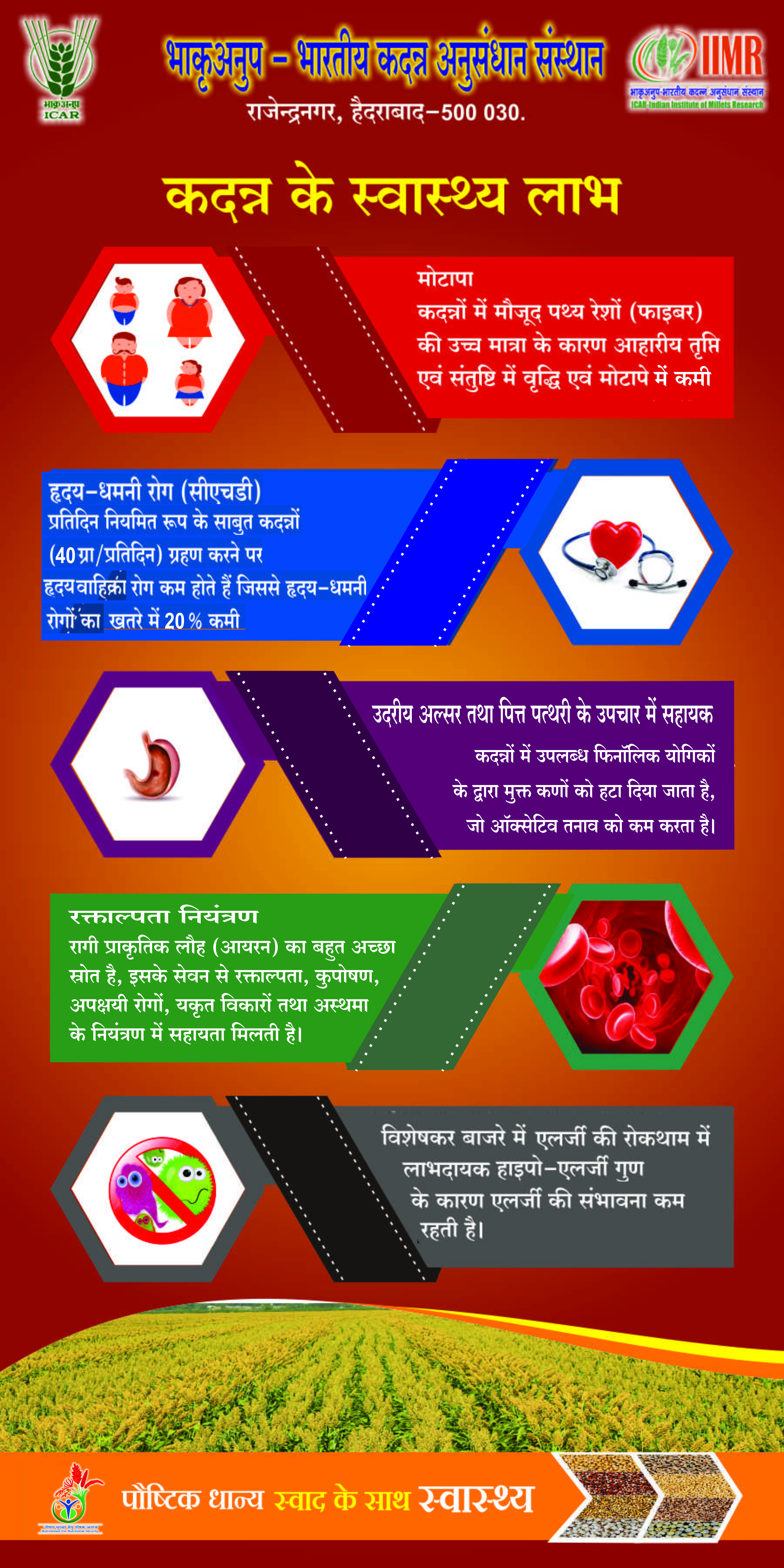 Index of /hindi/posters/